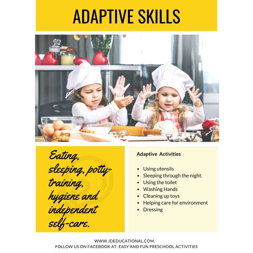 Classroom Posters: Developmental Areas – JDEducational